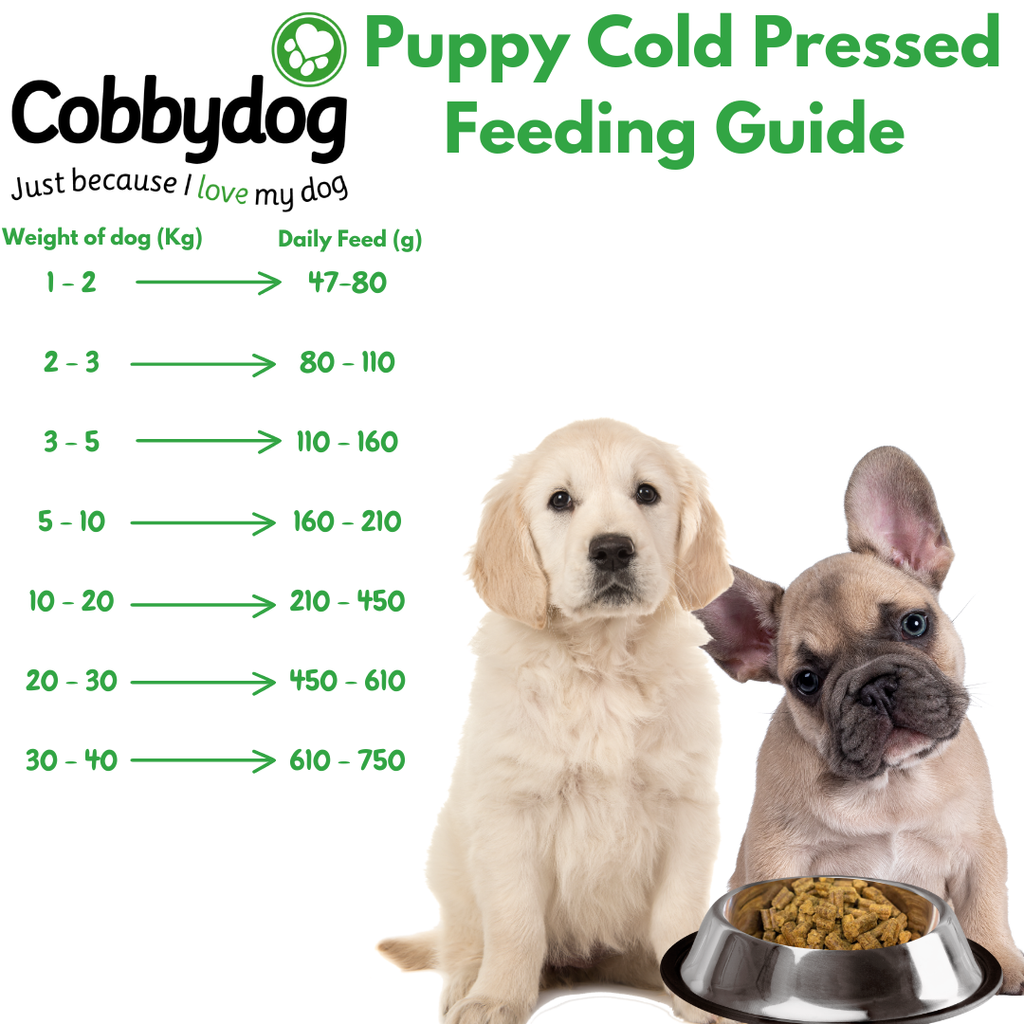 Tiny Chops Chicken Optimum Cold Pressed - For Small Breeds – Cobbydog
