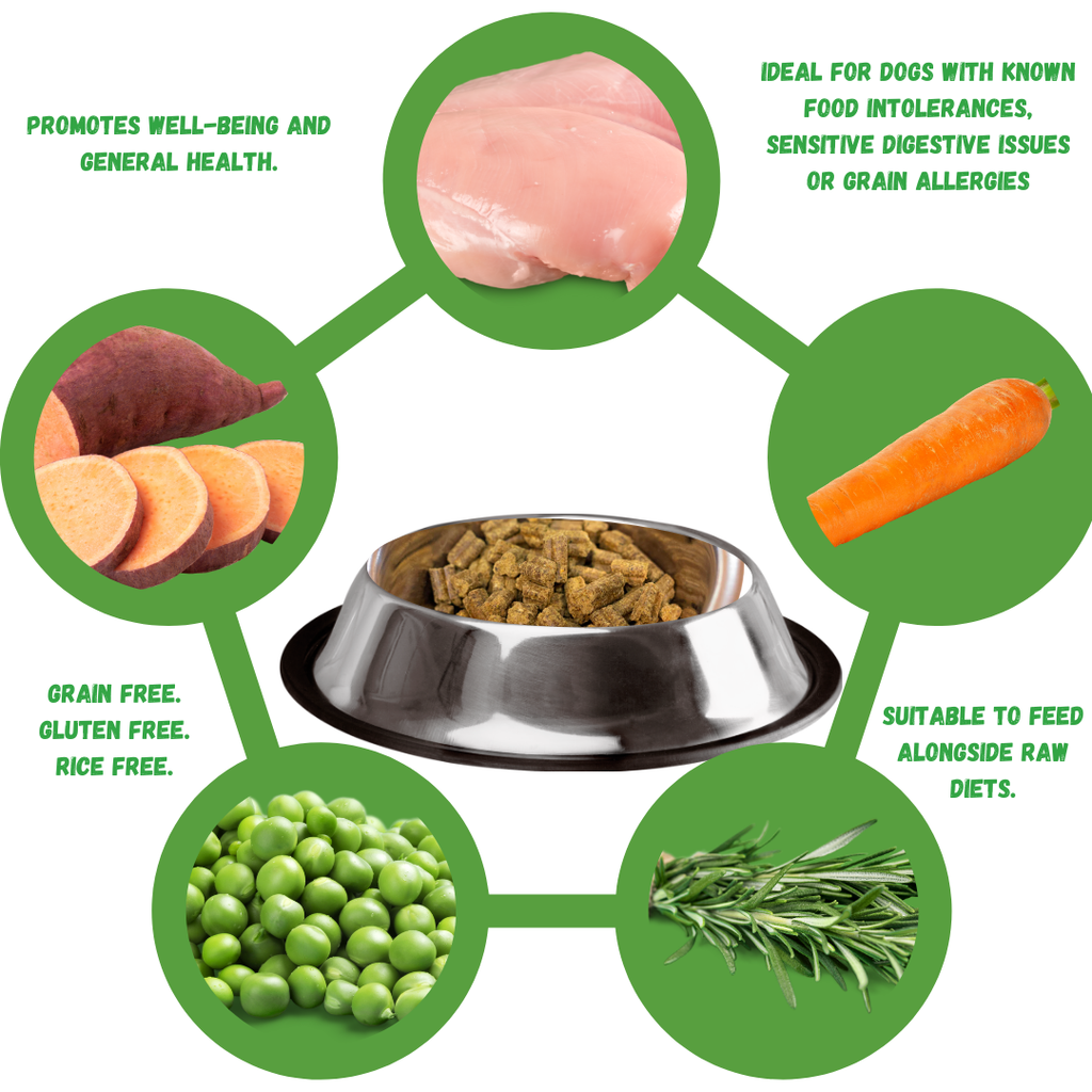 Tiny Chops Chicken Optimum Cold Pressed - For Small Breeds – Cobbydog